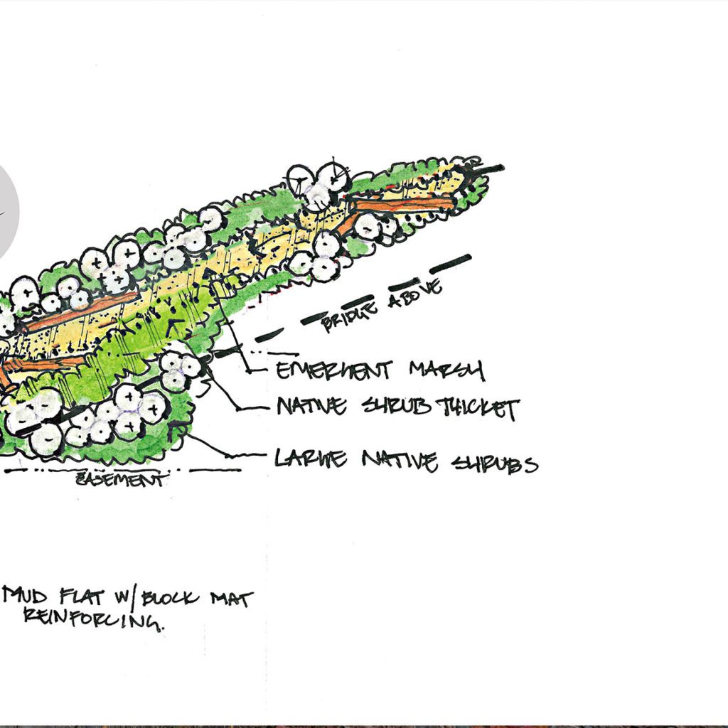 Georgetown Wet Weather Treatment Station - Berger PartnershipBerger ...