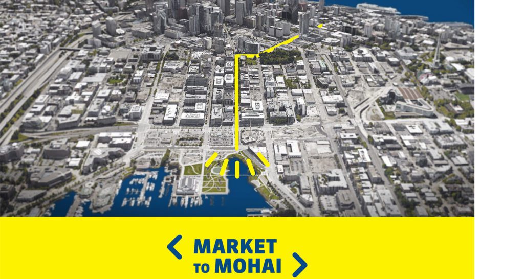 Market to MOHAI - Berger PartnershipBerger Partnership