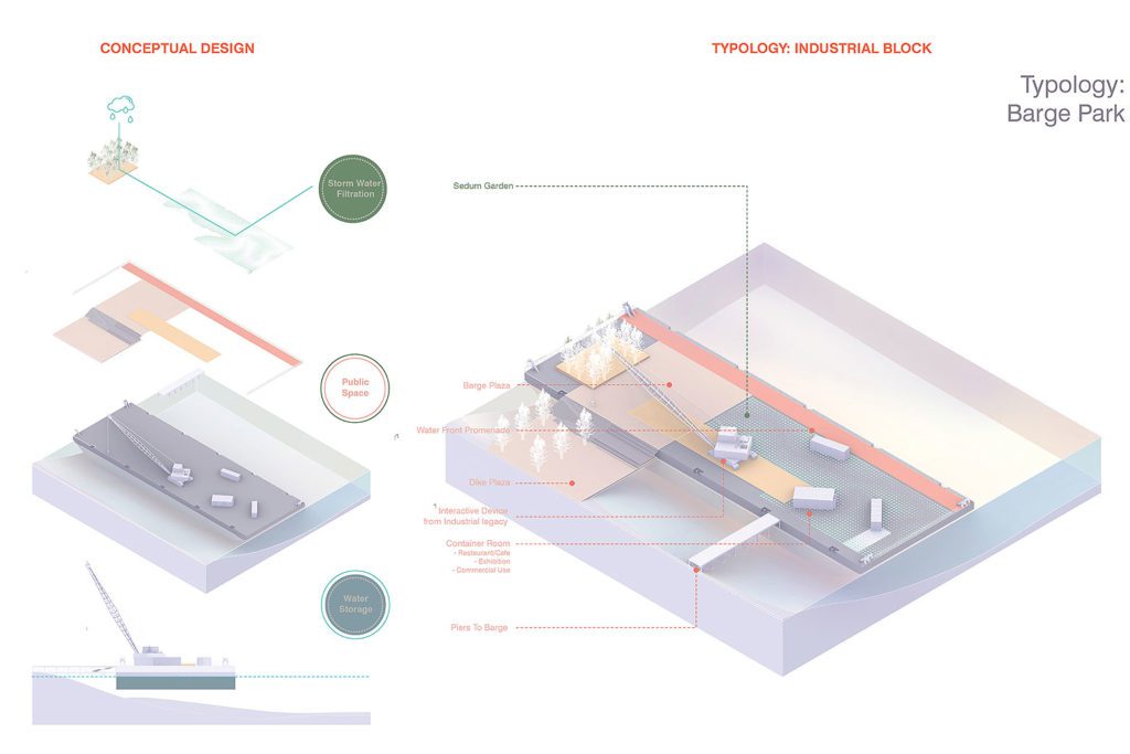 Large-Rectangle-barge - Berger PartnershipBerger Partnership